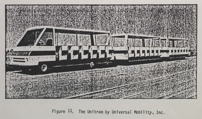Universal Mobility, Incorporated – The Amusement Parkives
